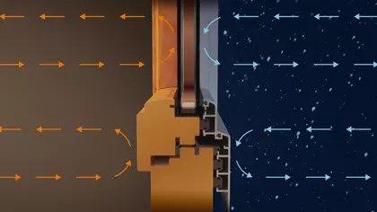 What is a Warm Edge? | Swisspacer